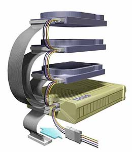 Romtec's Trios Multi-IDE Selector (RX-910T3) (Page 2/4) :: Articles ...