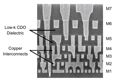 The New Intel 'Prescott' Processors (Page 2/21) :: Articles :: www ...