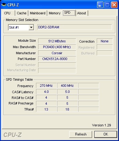 Corsair TWIN2X1024-8000UL (DDR2-1000) (Page 2/9) :: Articles :: www ...