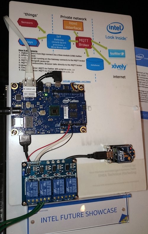 Intel Future Showcase: 2015 looks great - HardwareZone.com.sg