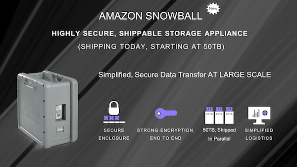 Amazon Snowball : AWS Snow Family Documentation – XAQYH