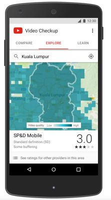 Check The Best Youtube Video Downloaders Available Free Today