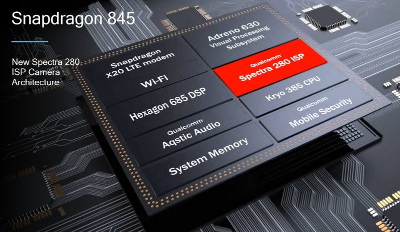 AI, Immersion and Connectivity : Snapdragon 845 will deliver 300% more ...
