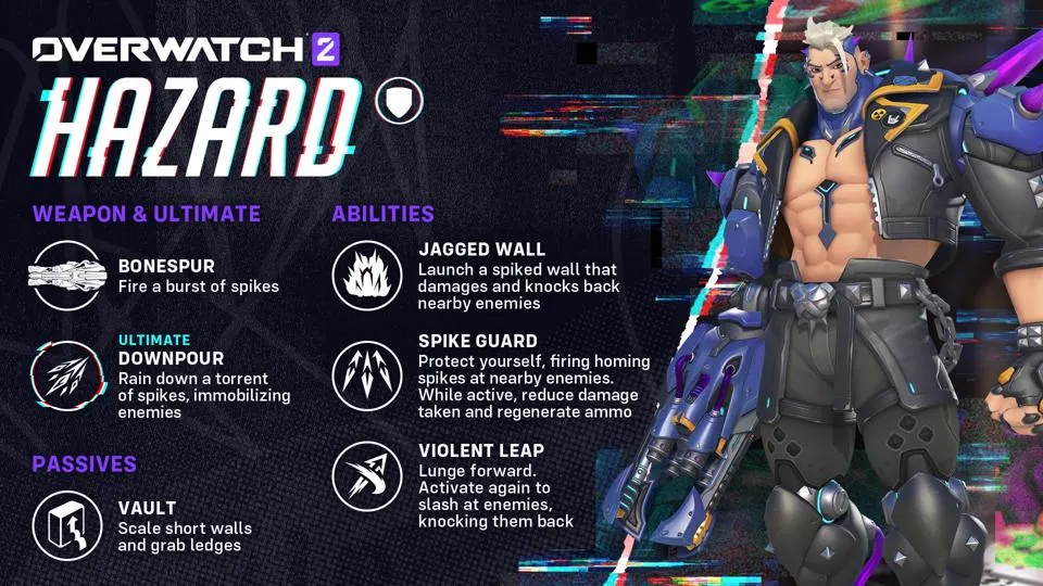 Overwatch 2's next hero, Hazard, is a tank Hero with spikes and crowd ...